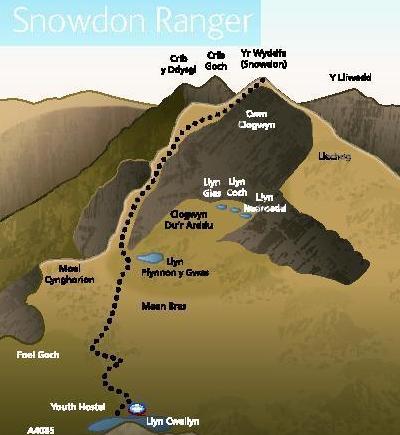 Snowdon Sherpa Bus - Climb Snowdon or Tryfan from Porthmadog snd Beddgelert